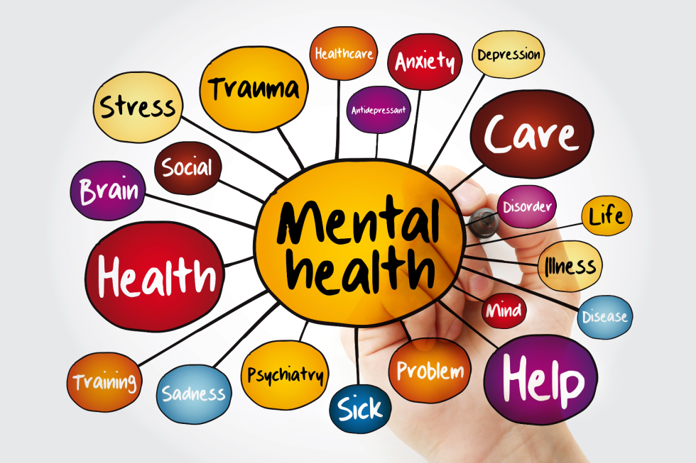 Mental and Physical Health Connection - Community Health Works